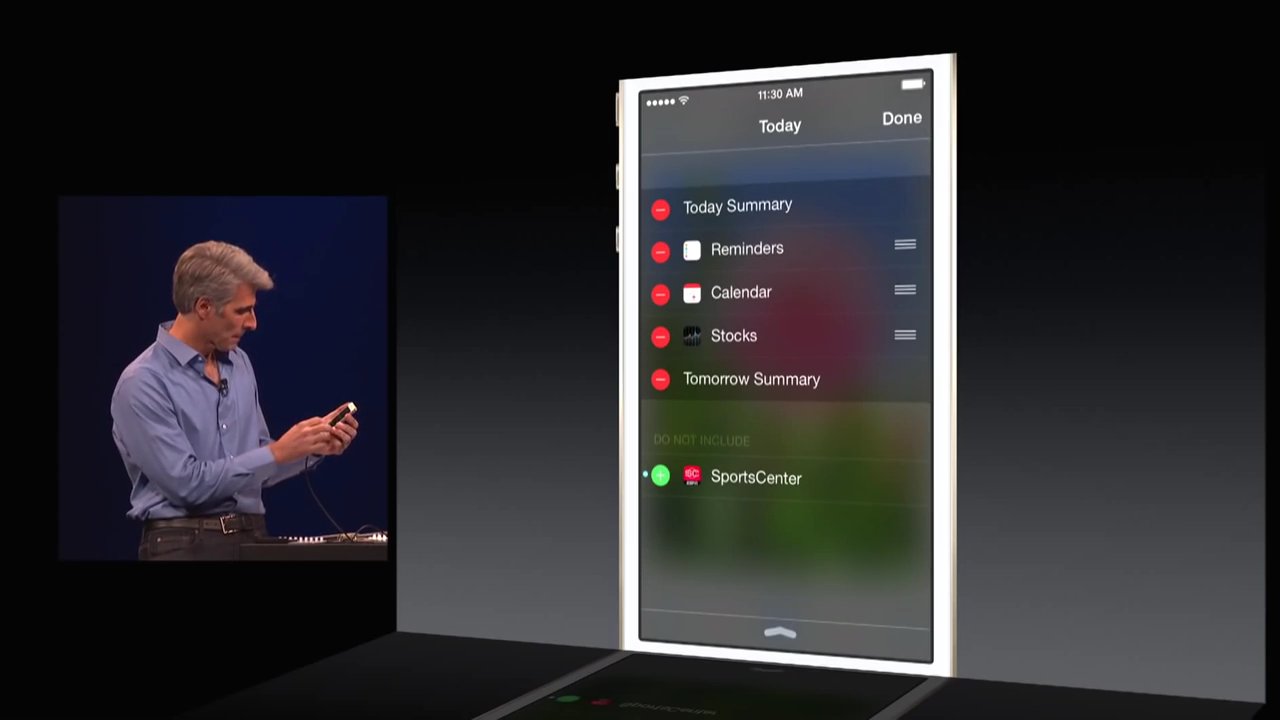 iOS 8 Widgets Explained - iPhone Hacks | #1 iPhone, iPad, iOS Blog ...