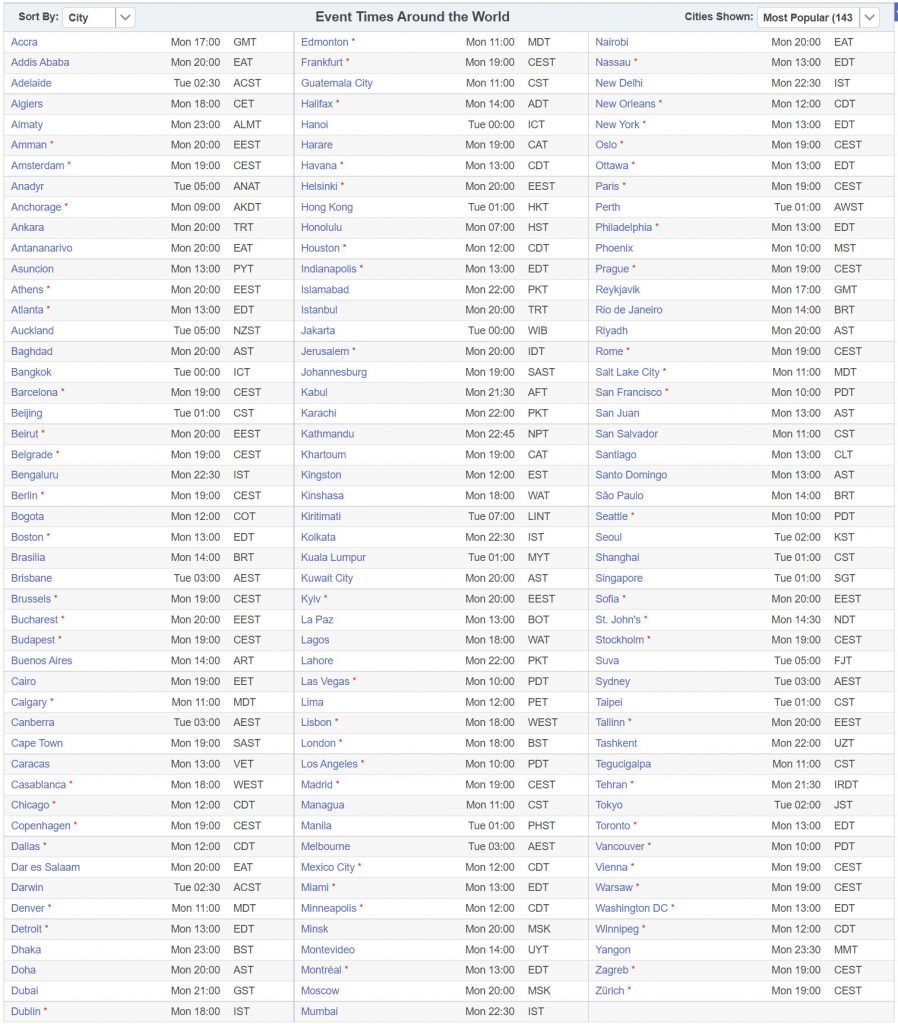 Apple’s WWDC 2022 Keynote Start Time - iPhone Hacks | #1 iPhone, iPad ...