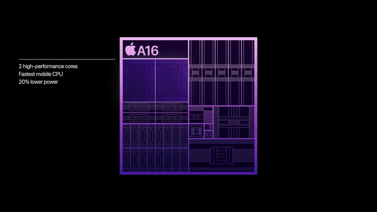 iPhone 14 Pro and iPhone 14 Pro Max Announced With A16 Bionic, New 48MP ...