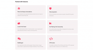 No Filter GPT Review: The Best Unfiltered AI Chat?